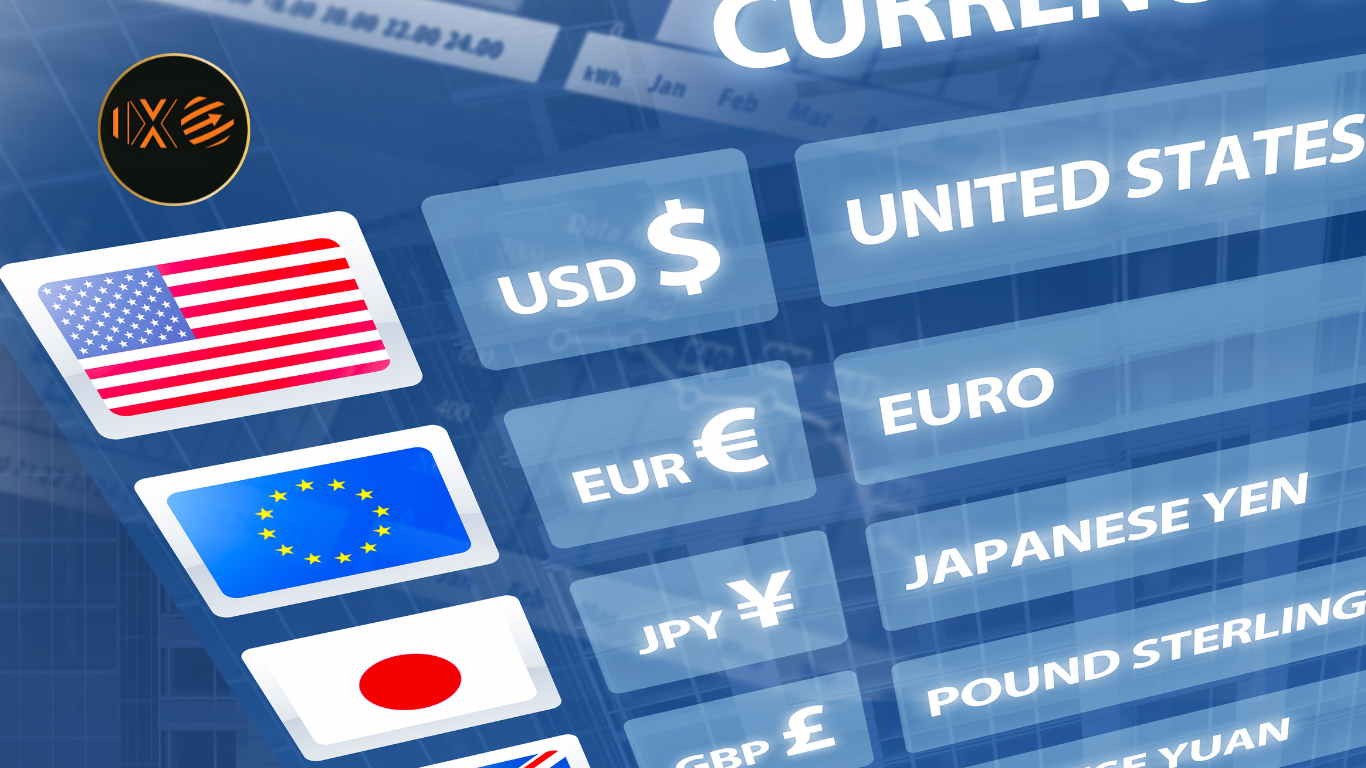 Relationship Between Inflation and Currency Exchange Rates - Islamabad ...